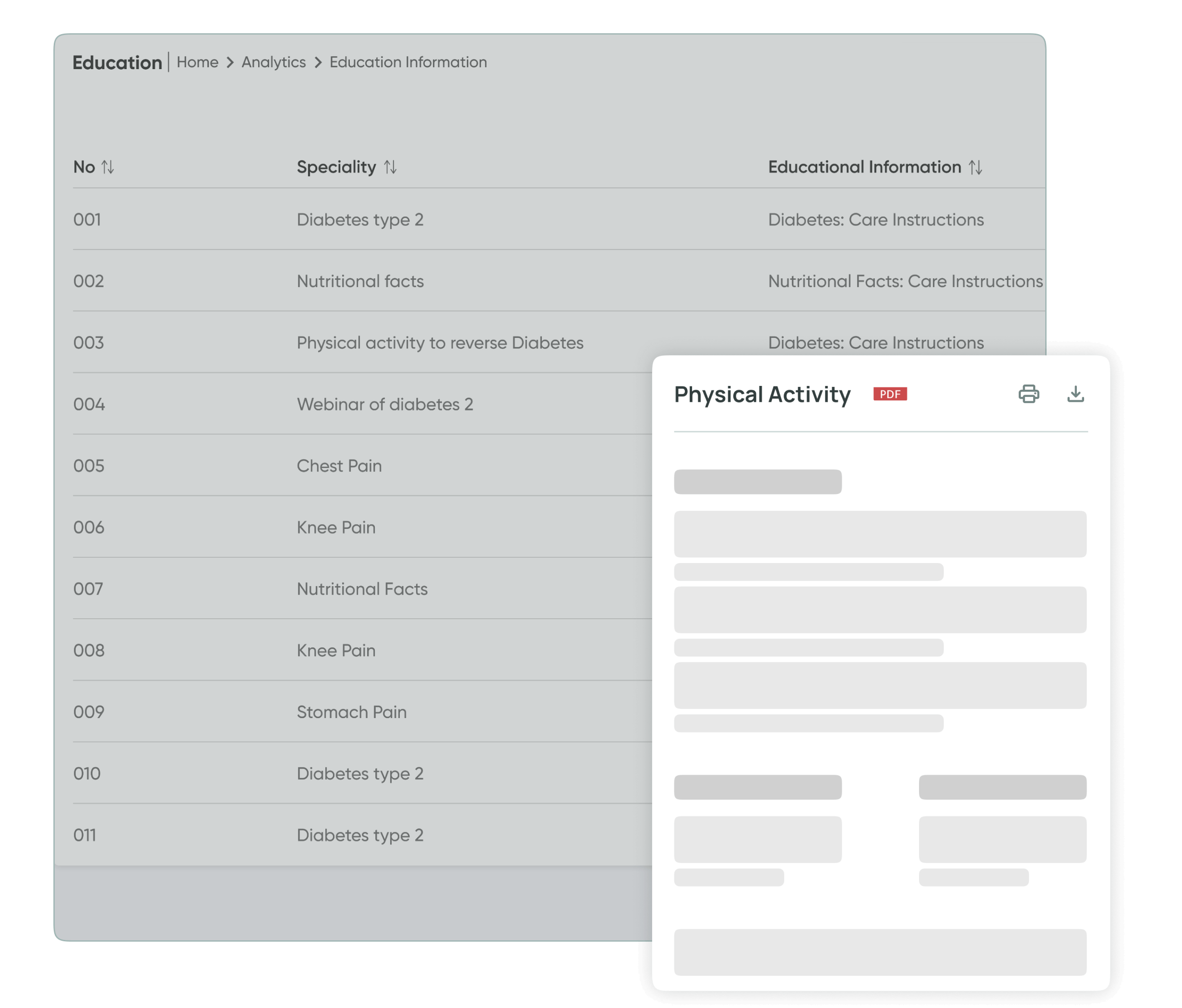 eCareMD - Complete Chronic Care Management Software